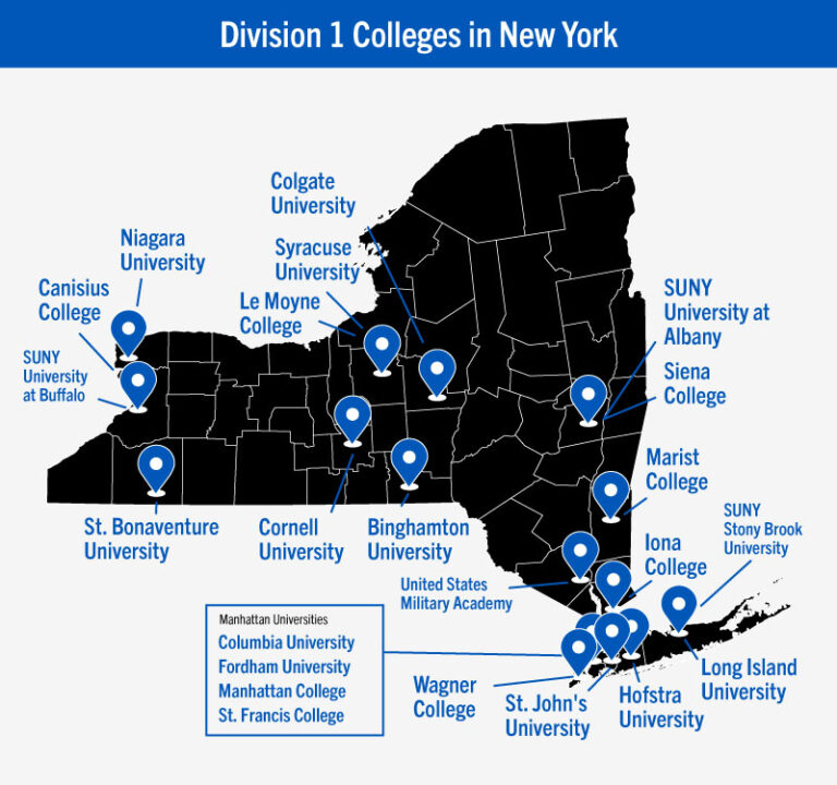 NCAA Division 1 Colleges in New York
